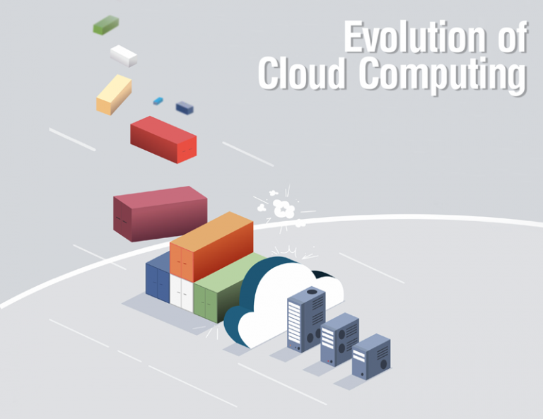 Evolution of Cloud and what to expect from future - MachSol Blog